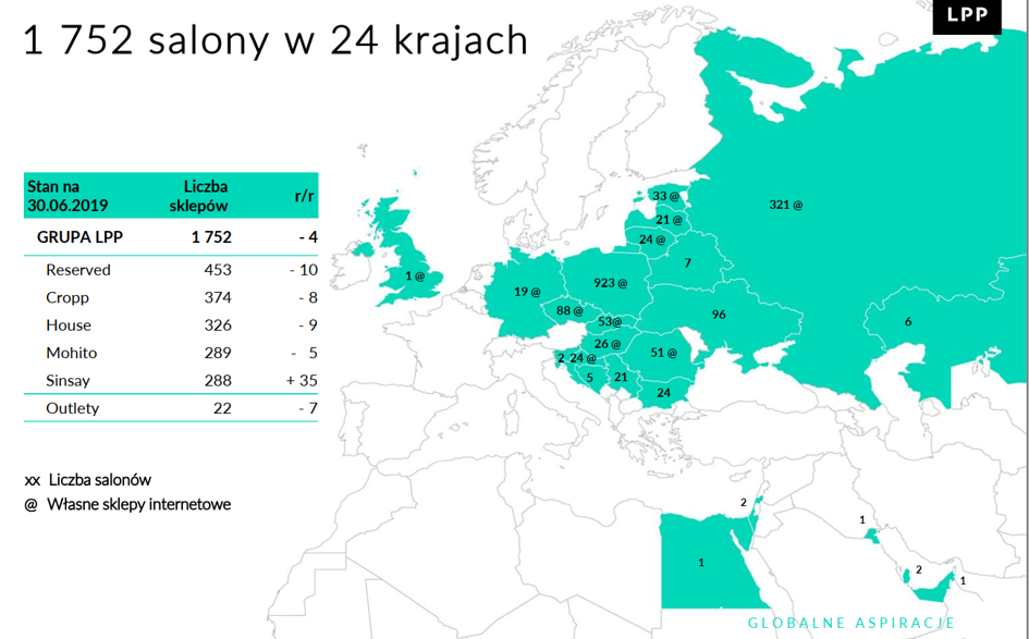 Sprzedaż LPP - Reserved, Cropp, House, Mohito Sinsay - na 5 wykresach ...